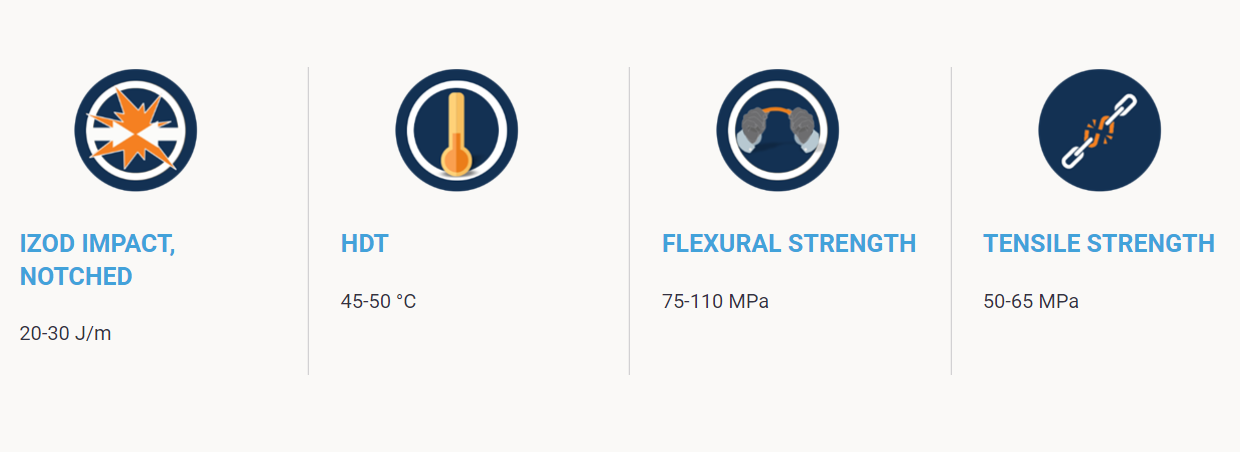Materials | VeroClear | IME 3D Printing